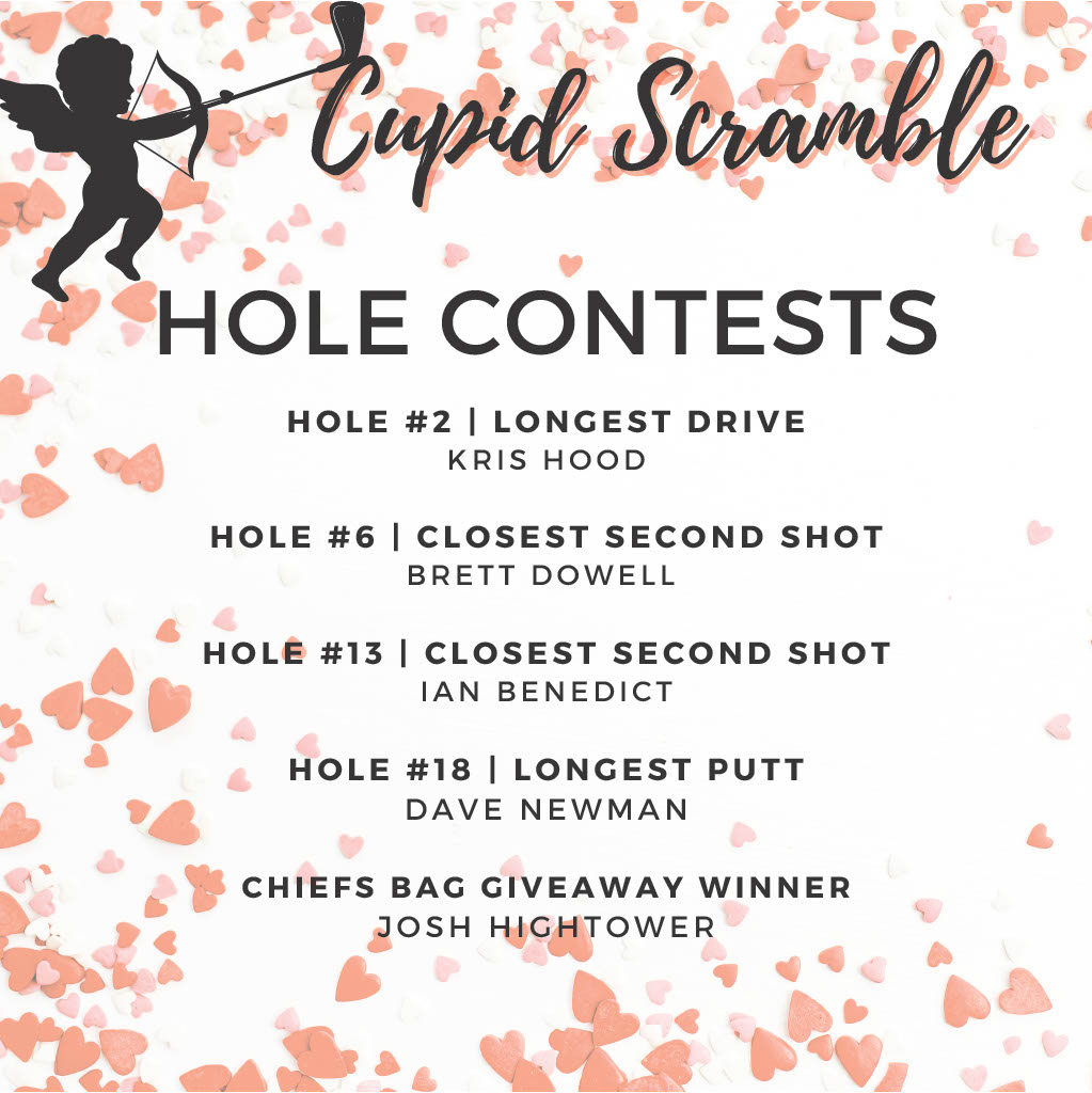 Adams Pointe Golf Club - Tournament Results