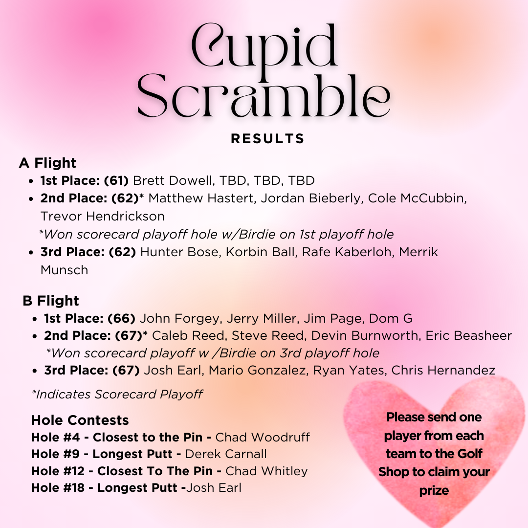 Adams Pointe Golf Club - Tournament Results