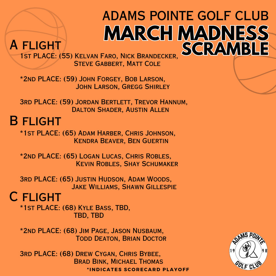 Adams Pointe Golf Club - Tournament Results