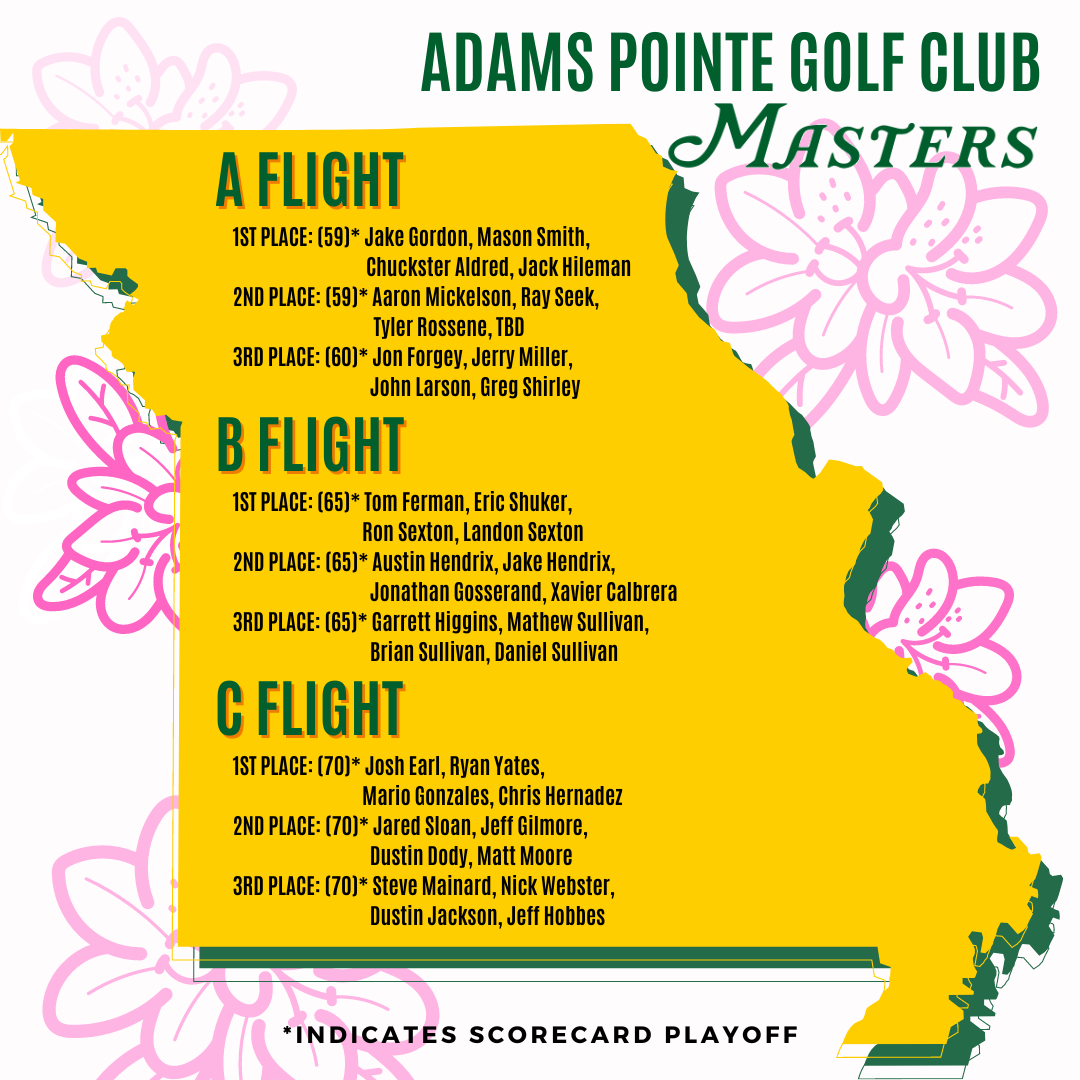 Adams Pointe Golf Club - Tournament Results