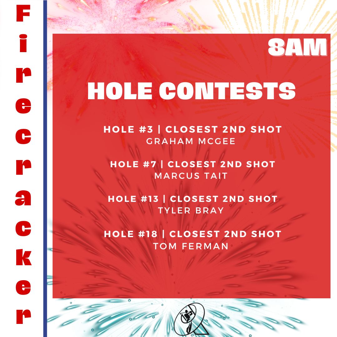 Adams Pointe Golf Club - Tournament Results